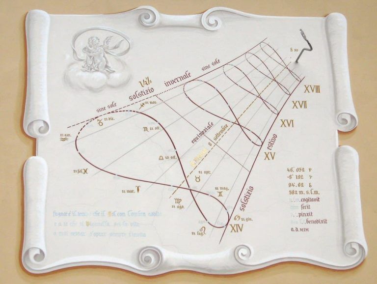 Viganella, Il Paese Del Sole Artificiale - Wine And Food Tour